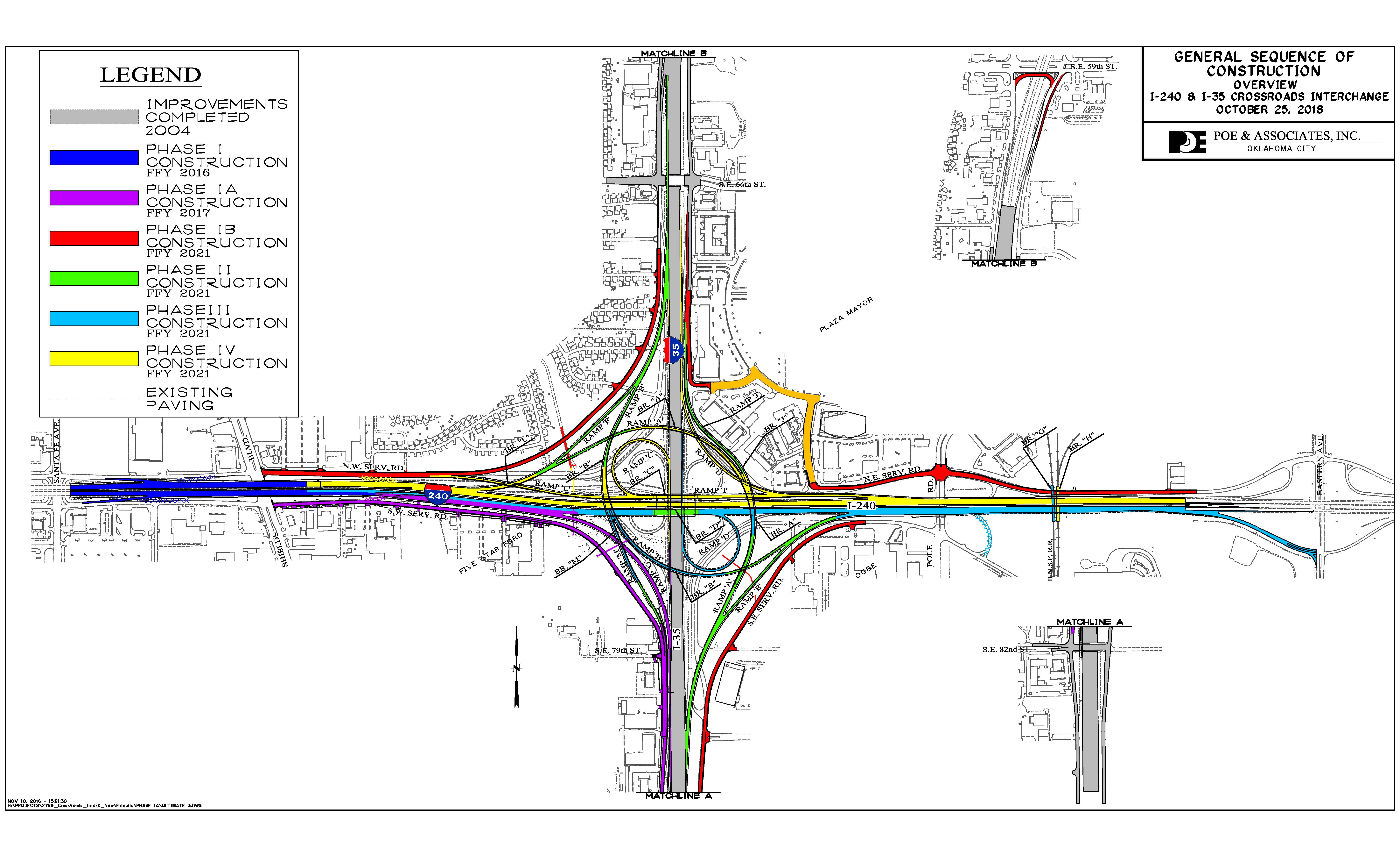 Oklahoma Department of Transportation - Crossroads Renewal 240