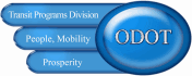 Transit Programs Division